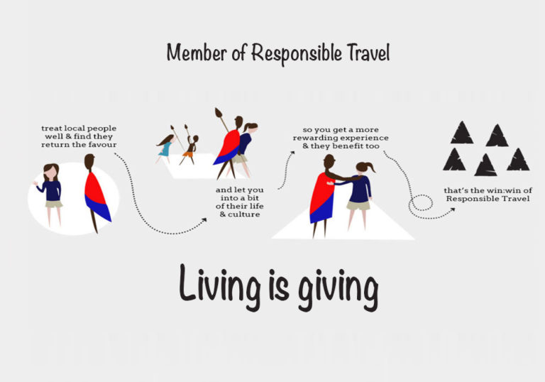 Responsible tourism | Sustainable travel | Green World Holidays